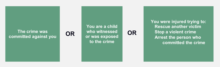 6. Primary victims | victimsofcrime.vic.gov.au